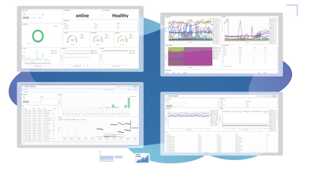 Rollback recovery procedure as part of the strategic disaster recovery ...