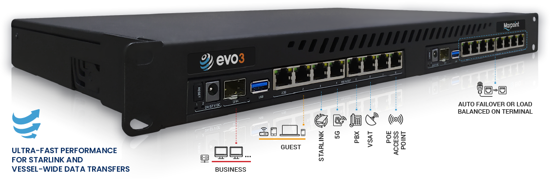 Solutions for Maritime Communications and IT Industry - Marpoint